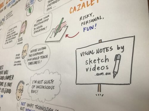 Draw Your Own Conclusions... - Sketch Group