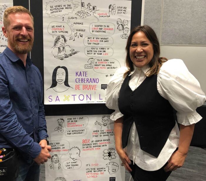 Your Comprehensive Guide to Graphic Recording | Sketch Group