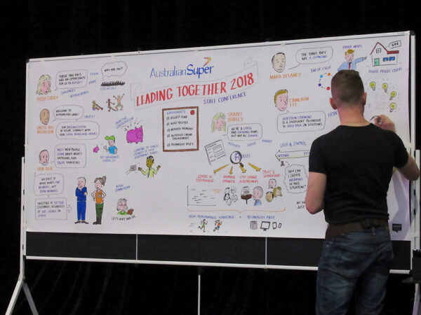 Your Comprehensive Guide to Graphic Recording | Sketch Group