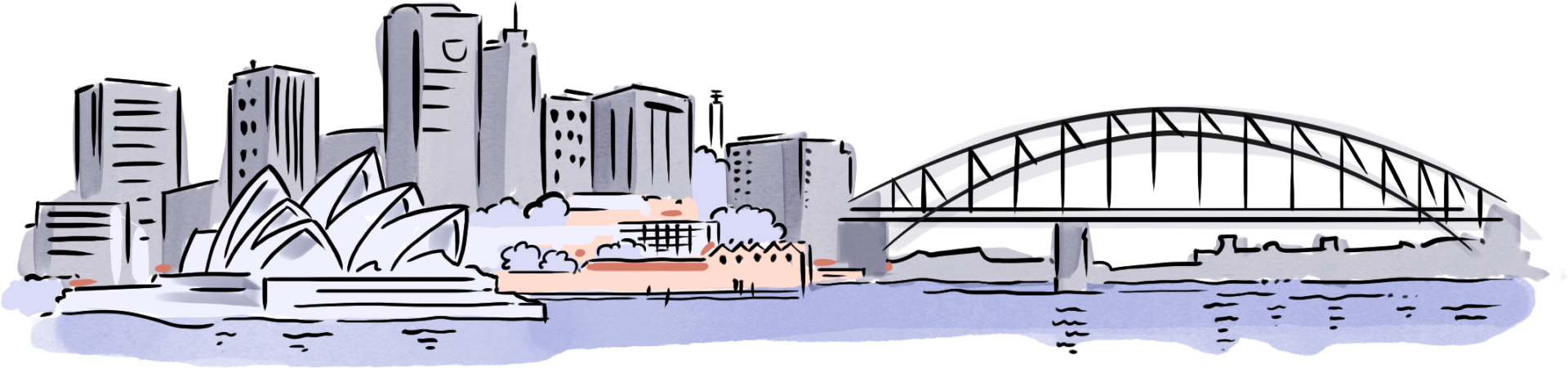 Graphic Recording in Sydney | Contact us now! | Sketch Group