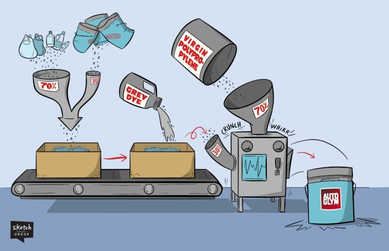 Visual Storytelling That Connects and Captivates | Sketch Group