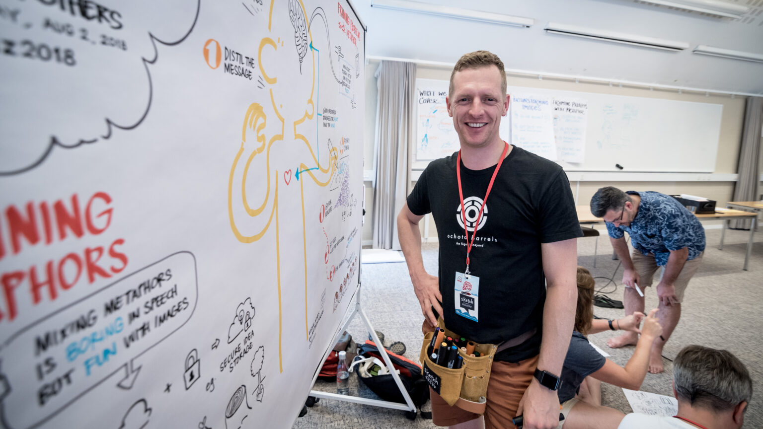 Your Comprehensive Guide to Graphic Recording | Sketch Group