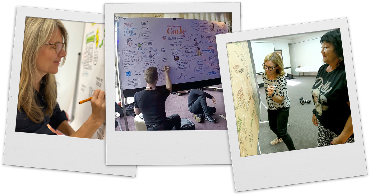 Graphic Recording - Sketch Group