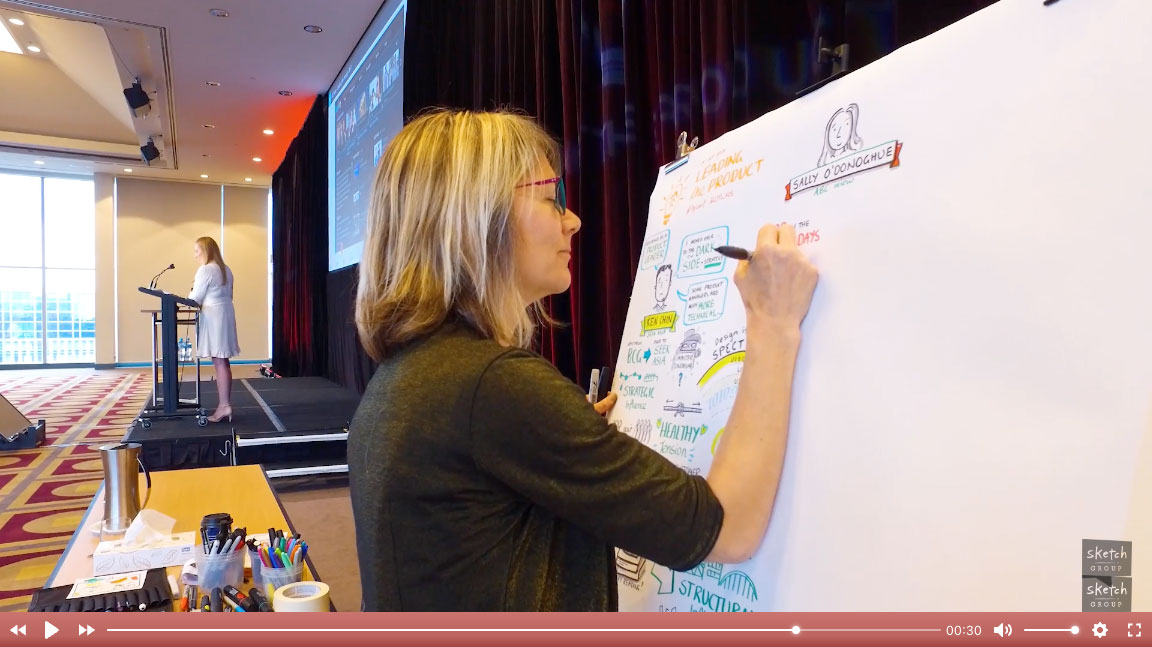 Explore our Graphic Recording Services Today | Sketch Group