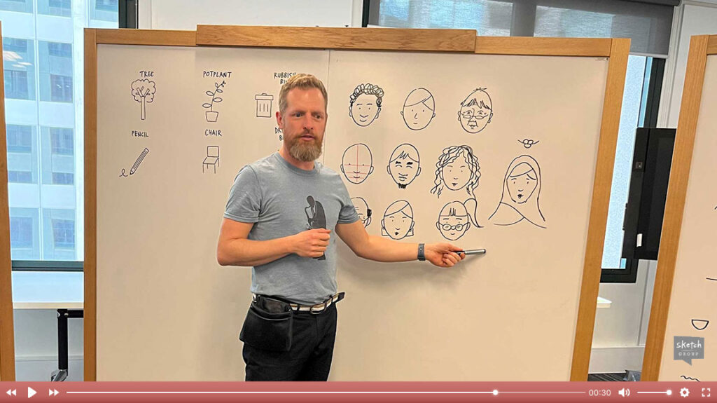 Visual Thinking Training: Learn to Sketchnote - Sketch Group