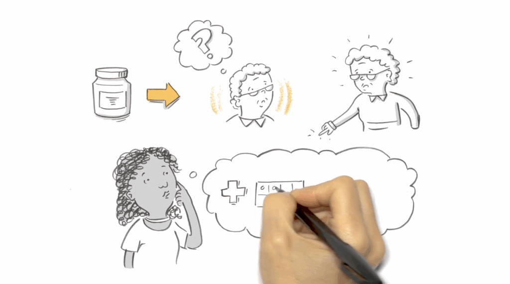Hand-Drawn Videos: Learning Made Simple - Sketch Group